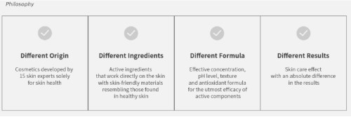 Preview/Beauty update: เวชสำอางสุดเนี้ยบจากเกาหลี แบรนด์ Dr.Different ...